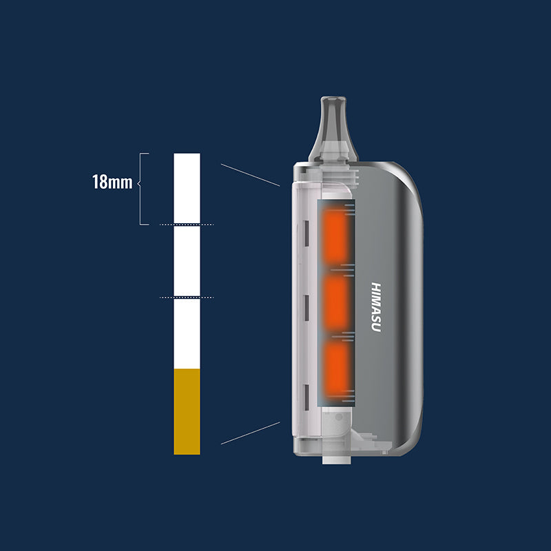 HIMASU 1Be3 Pro 加熱式たばこ ヴェポライザー 紙巻き専用